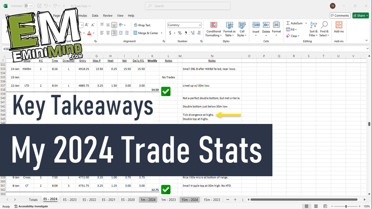 My Trade Stats from 2024 - EminiMind
